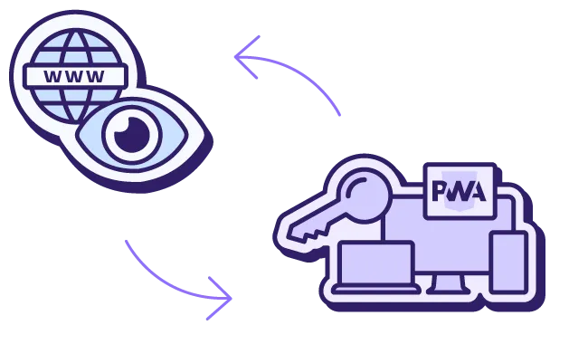 Create Rich Interactive Web Apps - without Coding! | Intuiface